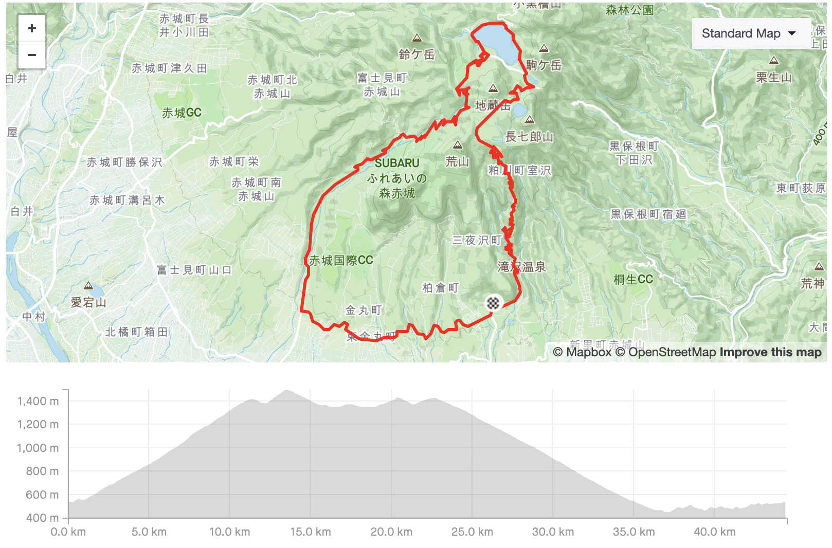 Mount Akagi 赤城山 - Cycling The Red Fortress Mountain - Rindo Bike Tour Japan